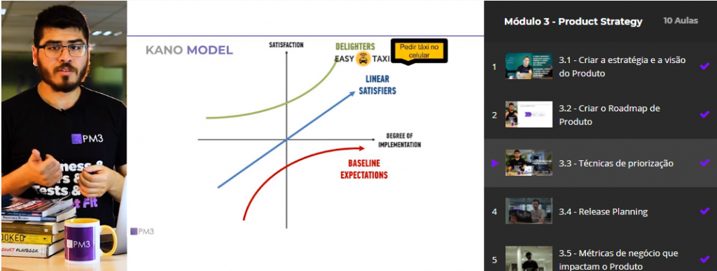 Kano Model - Cursos para Product Manager | Cursos PM3