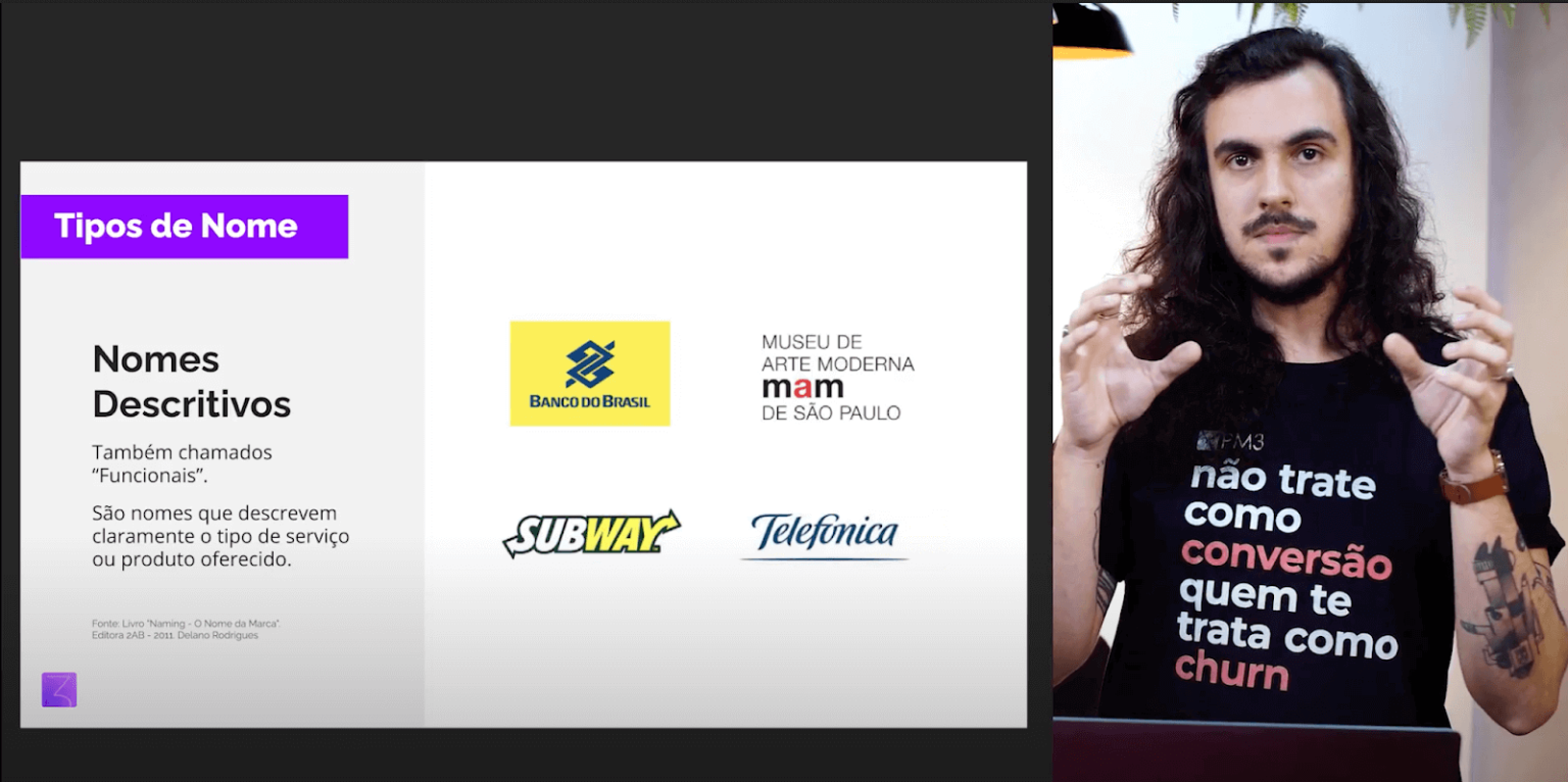 Framework de Naming: criando um nome para o seu Produto - Cursos para ...