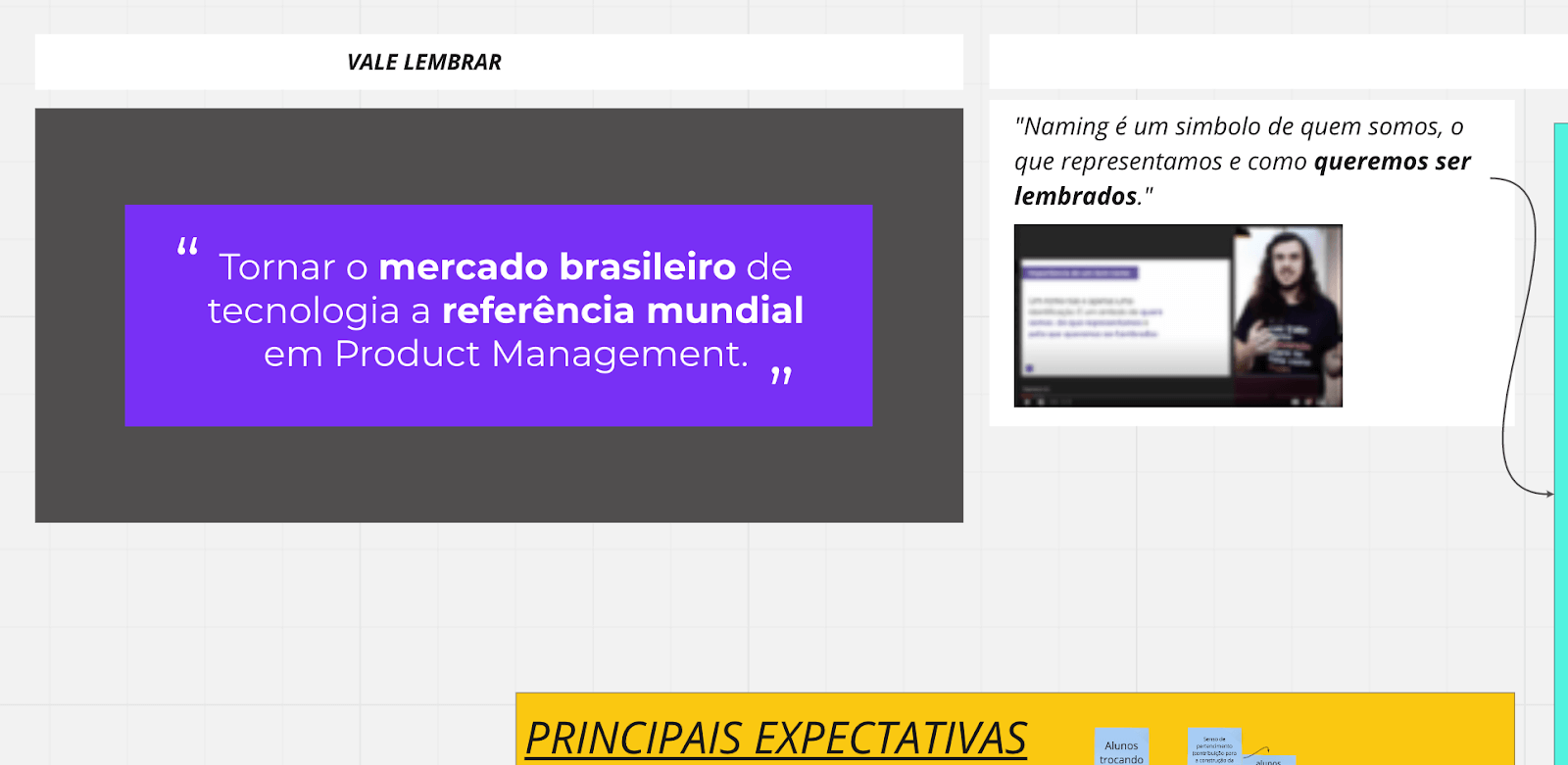 Framework de Naming: criando um nome para o seu Produto - Cursos para ...