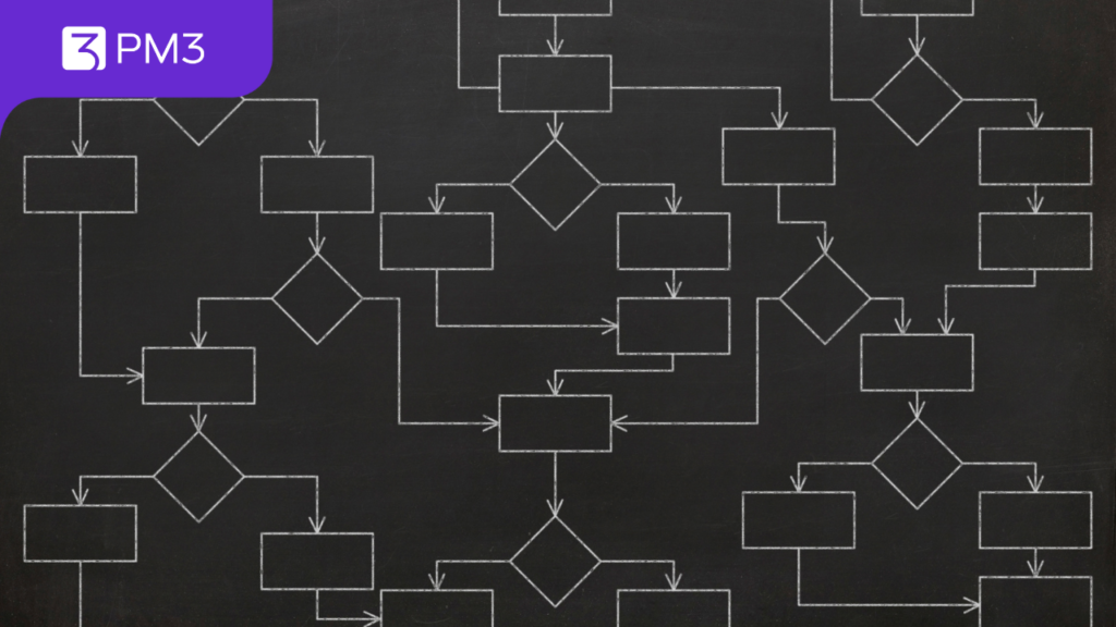 Pipeline de dados: o que é, importância, tipos e componentes