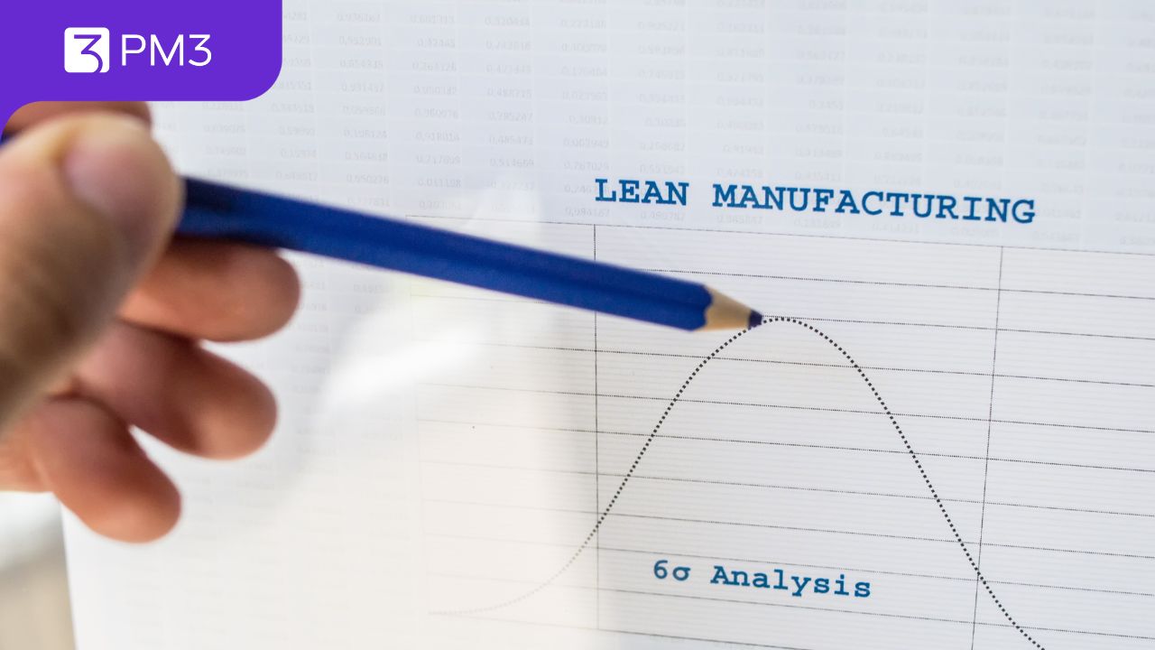 O que é Six Sigma e como aplicar a metodologia na prática