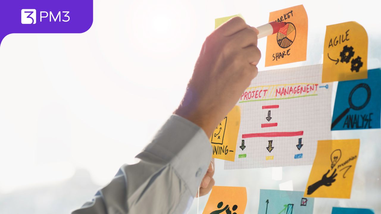 Como usar o Product Sense para uma estratégia de sucesso